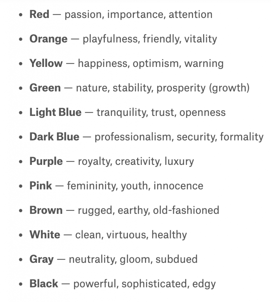 How To Start A Brand: 4 Simple Steps To Success - The Ecom Academy