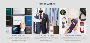 5 Winning Unique Value Proposition Examples (With How To) - The Ecom ...